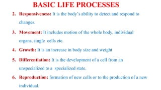 Dr. Bawa (Introduction of HAP).pptx