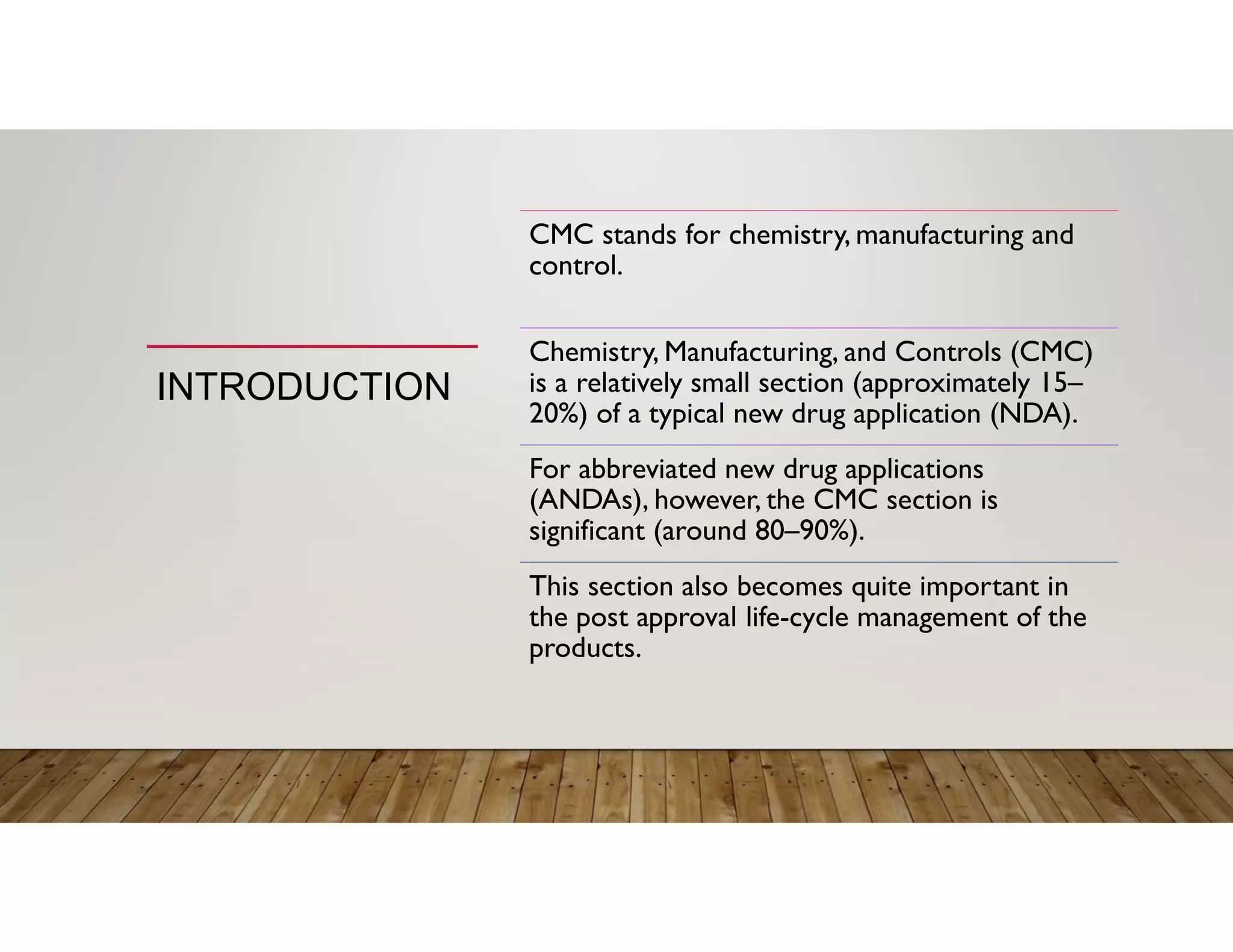 Dr. Abhijath's RA Document (CMC, Post Approvals, Regulation of ...