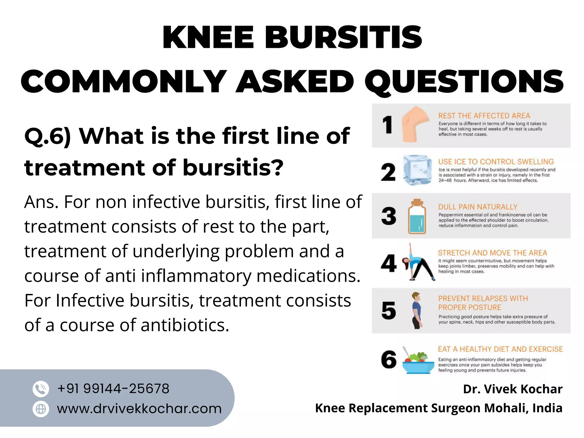 All about Knee Bursitis by Dr. Vivek Kochar Mohali Orthopedic Doctor | PDF