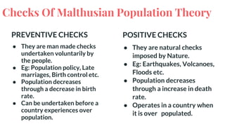 ' Malthus Population Theory'.pptx