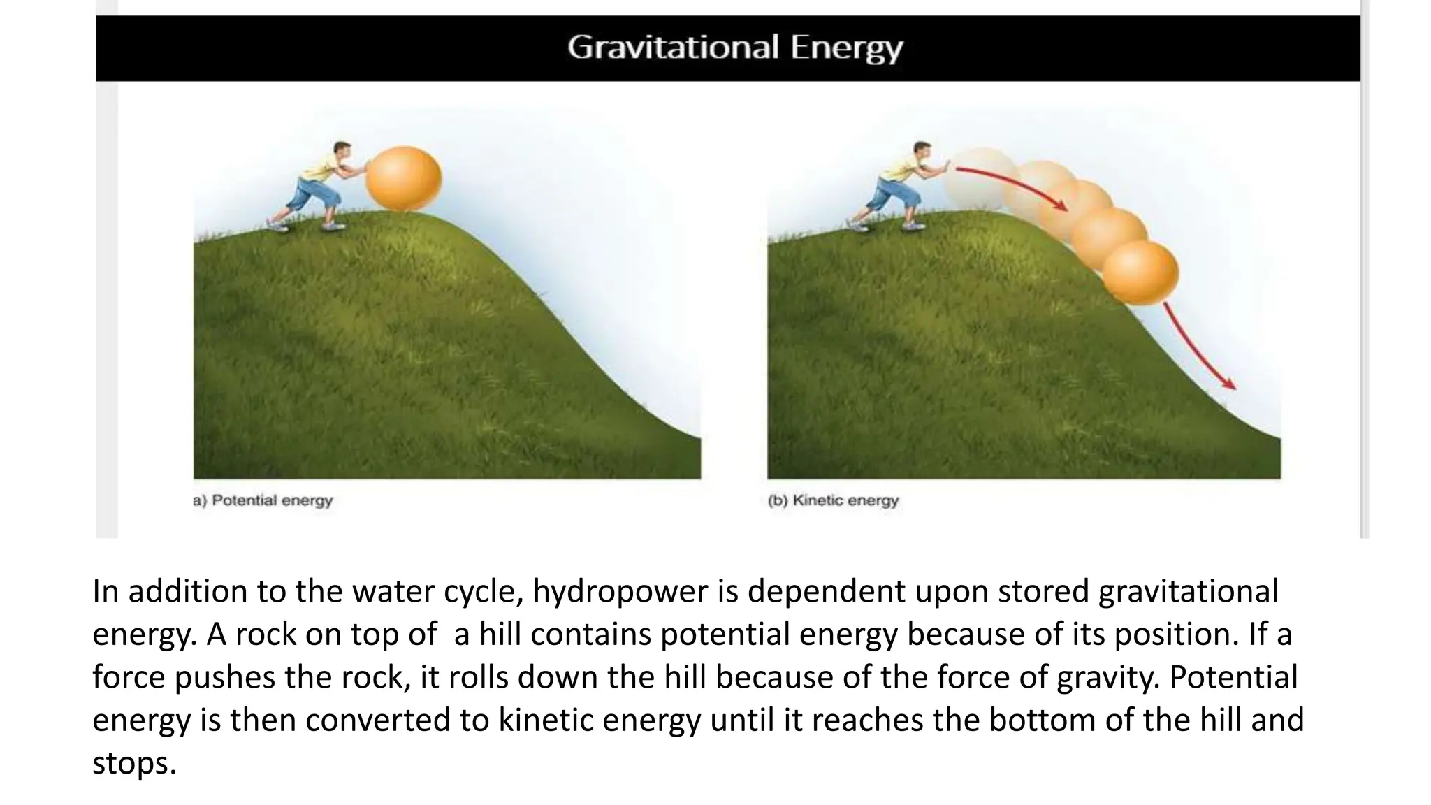 Dr. PSK-HYDRO ELECTRIC POWER PLANT.pptx