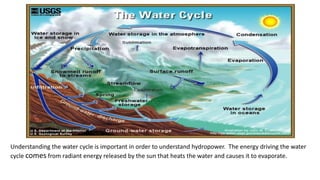 Dr. PSK-HYDRO ELECTRIC POWER PLANT.pptx