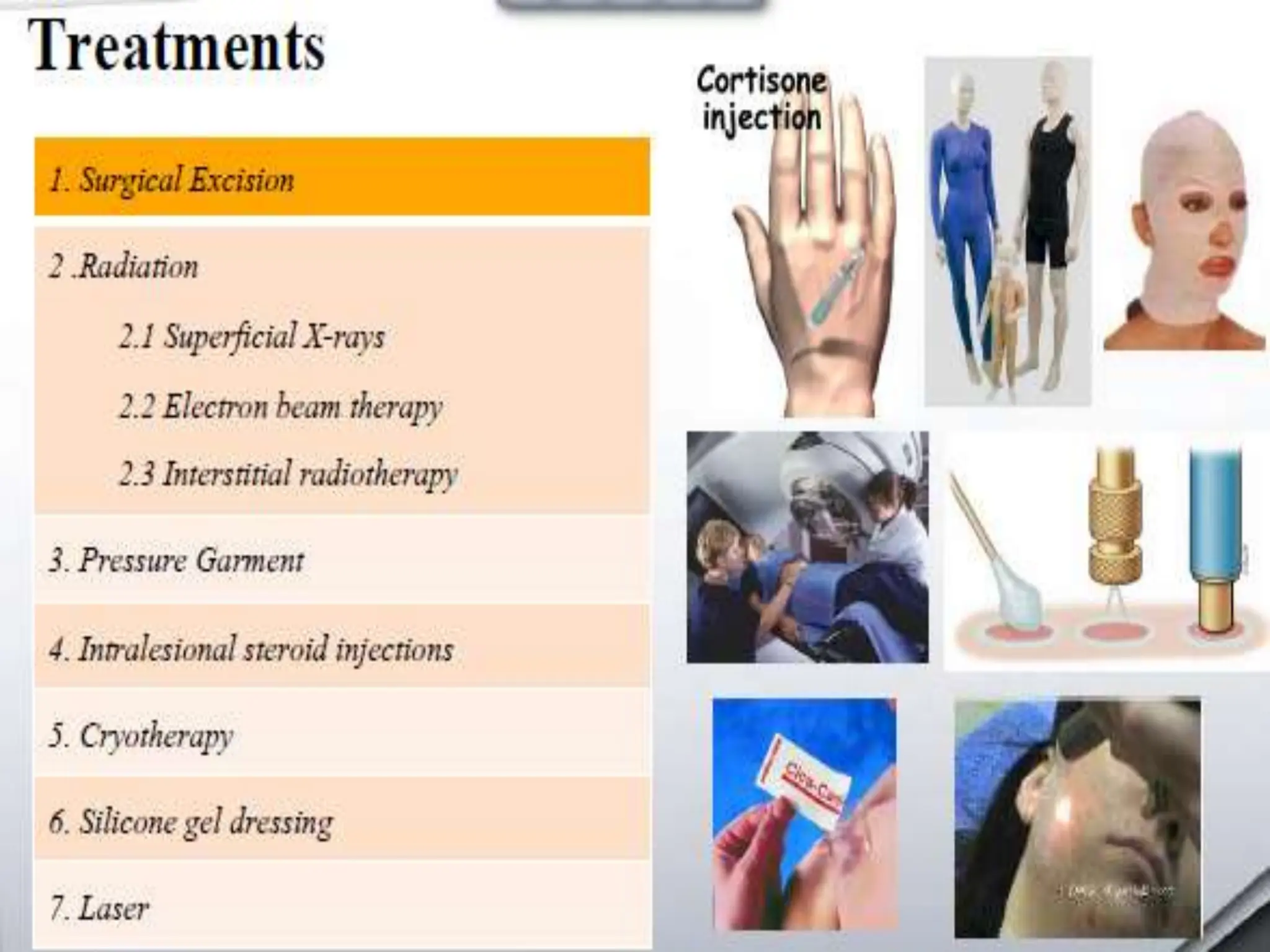 Dr. Nawaz Dal HYPERTROPHIC SCAR AND KELOID SCAR.pptx | Death, Injury, or Military Conflict ...