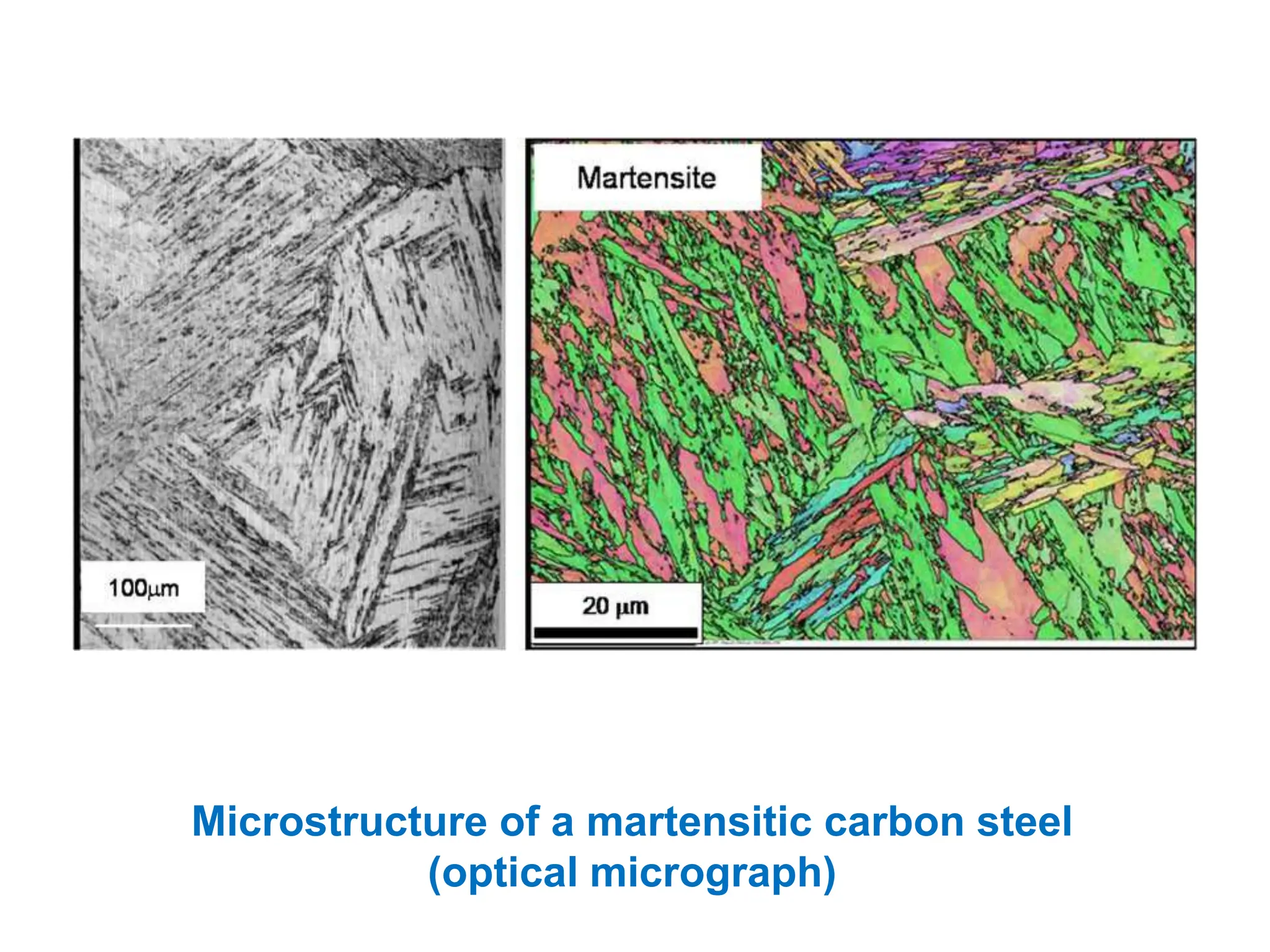 Microstructure and Heat Treatment of Steels.pptx