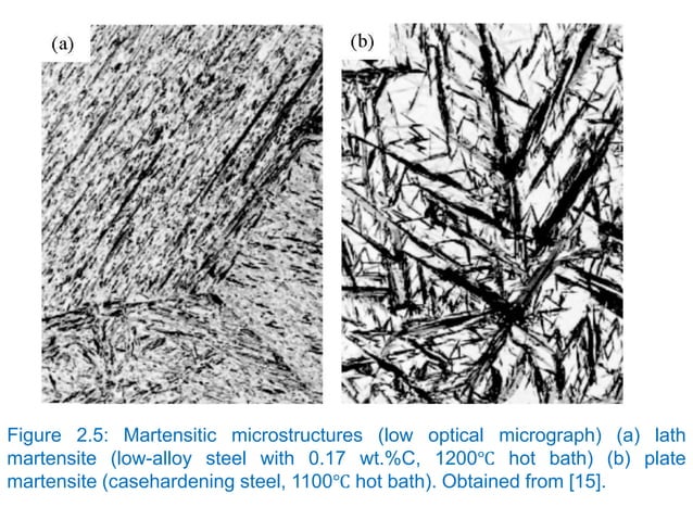 Microstructure and Heat Treatment of Steels.pptx | Geology | Science