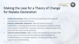 Dr. John Ulimwengu - 2023 ReSAKSS Conference.pptx