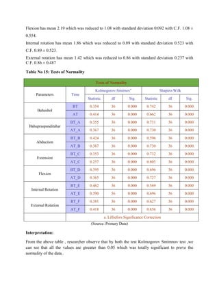 Statistical Analysis.02.06.2022 (1).pdf