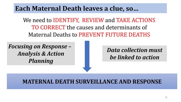 Dr. Inderdeep kaur.pptx