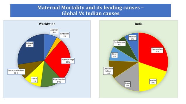 Dr. Inderdeep kaur.pptx