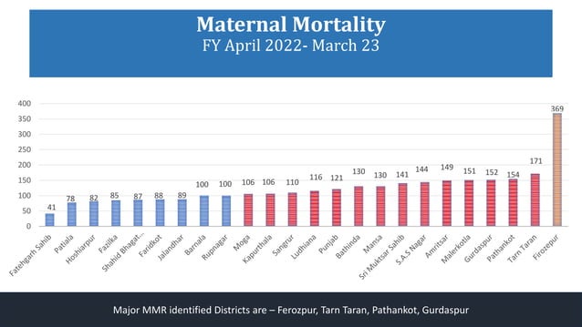 Dr. Inderdeep kaur.pptx