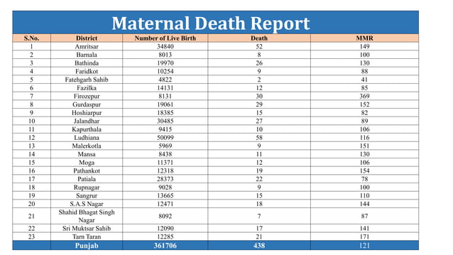 Dr. Inderdeep kaur.pptx