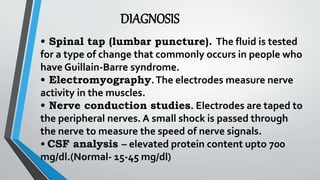 Presentation about Gullain barre syndrome.pptx
