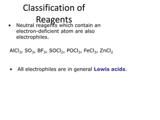 Dr. R. S. Shinde B.Sc. I Sem-I Organic chemistry (1) (1).ppt