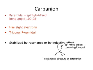 Dr. R. S. Shinde B.Sc. I Sem-I Organic chemistry (1) (1).ppt