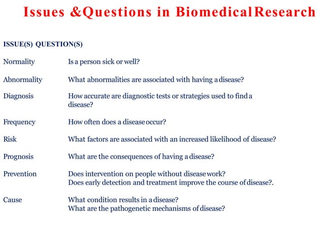 Dr. RM Pandey -Importance of Biostatistics in Biomedical Research.pptx