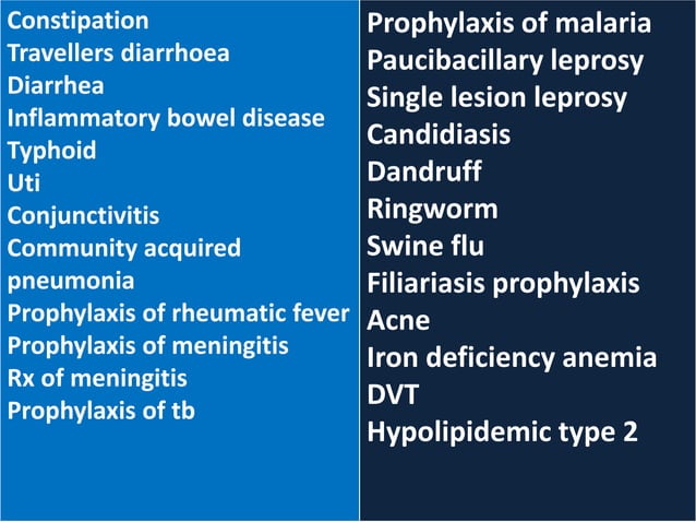 Dr. Devang Rana-Prescription and criticism.pptx