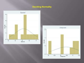 non-parametric test with examples and data problems | PPT