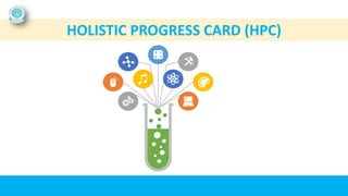 Dr. Praggya Singh.pptx on holistic progress | PPTX
