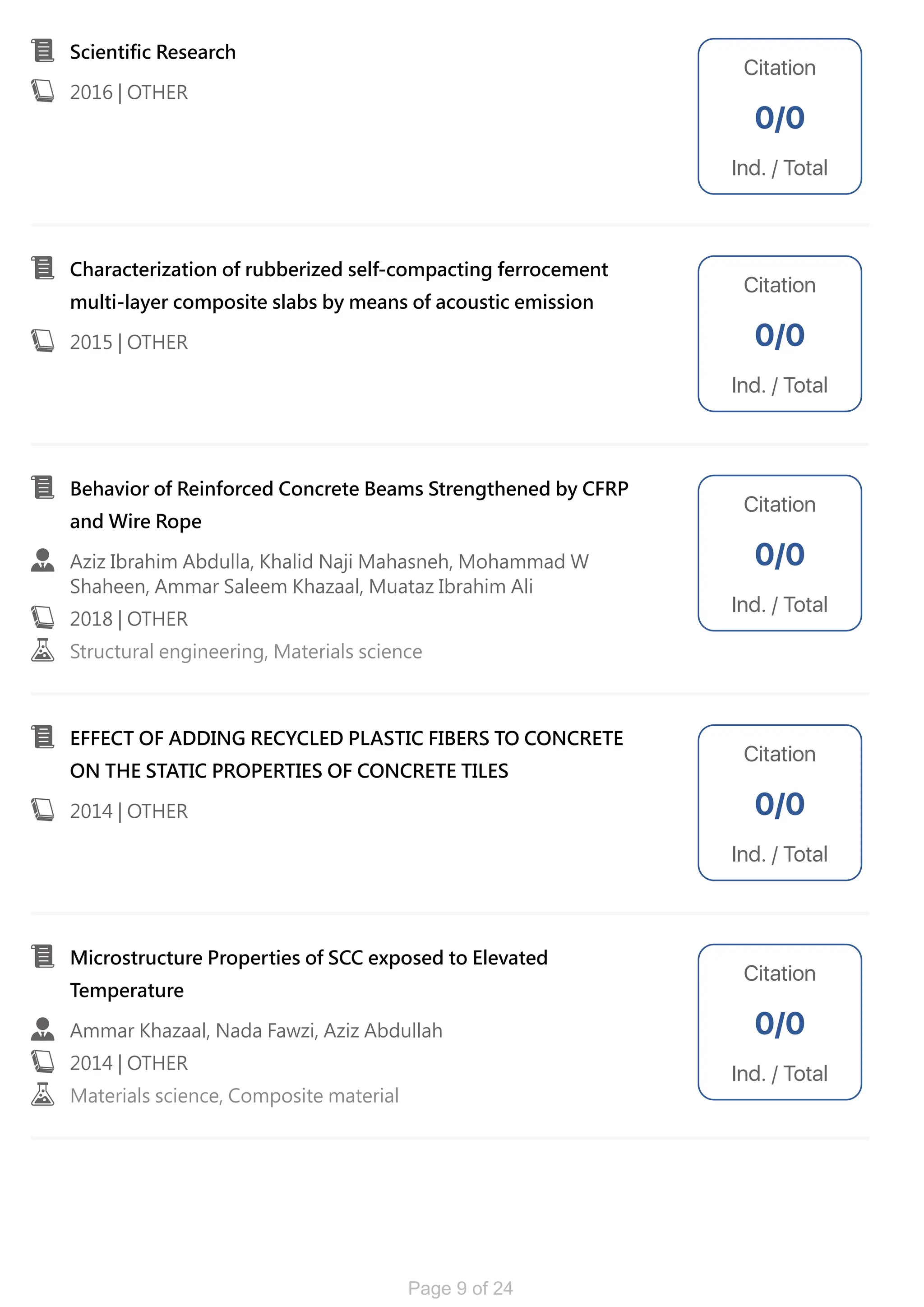 Dr.Aziz_.pdf.............................. | PDF