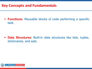 Dr. Tanvi FOCP Unit-2 Session-1 PPT (Revised).pdf