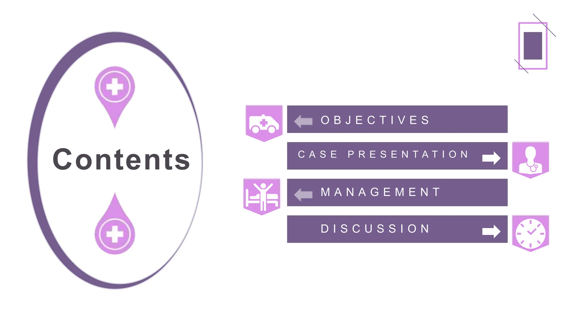 case management presentation on DVT and acute limb ischemia | PPT