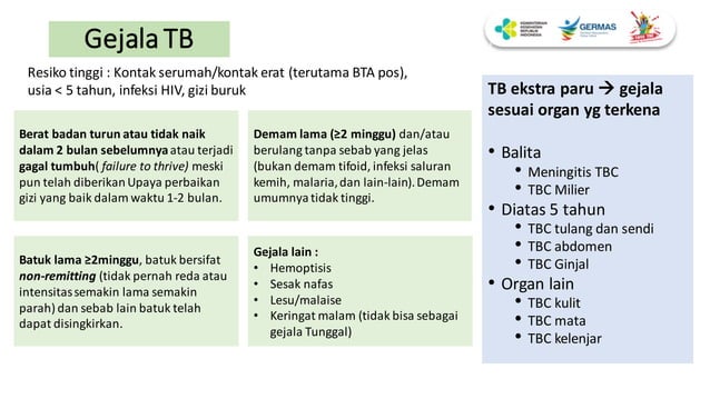 dr. Irma, Sp.A(K) Update Tatalaksana Tuberkulosis Anak & Remaja.pdf