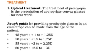 Dr. Yvonne (Presentation on Presbyopia).pptx
