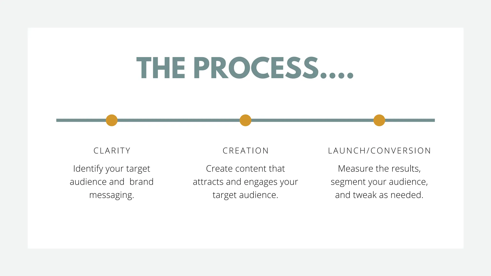 Dr. Neema Moore - Ideal Client Avatar Report-2.pdf