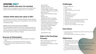 Dr. Neema Moore - Ideal Client Avatar Report-2.pdf