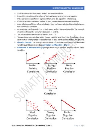 Dr. A Sumathi - LINEARITY CONCEPT OF SIGNIFICANCE.pdf