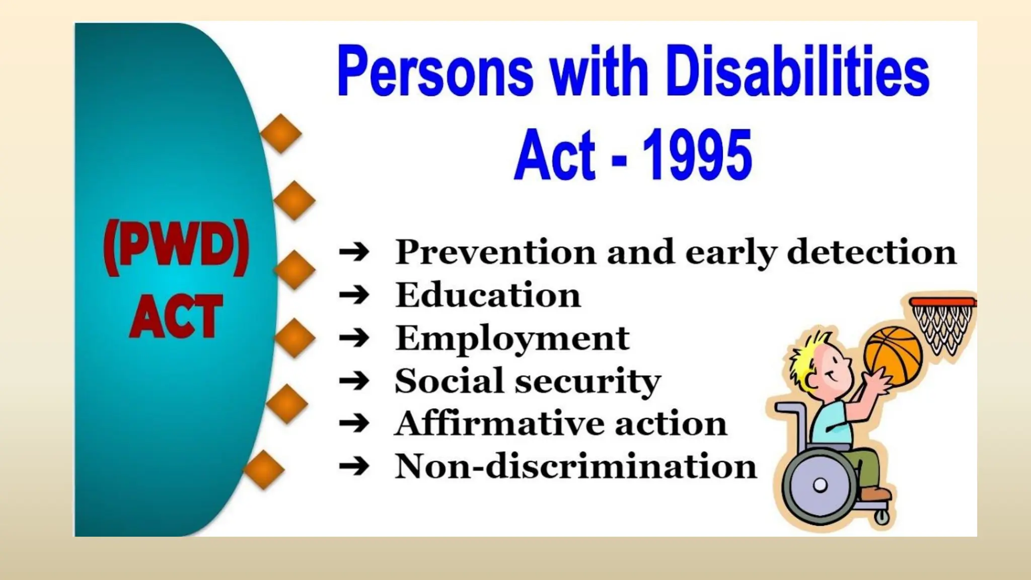 Under the Rights of Persons with Disabilities Act 2016 | PDF