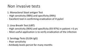Dr.-Ahmed-Laving-Helicobacter-pylori-Infection.pptx
