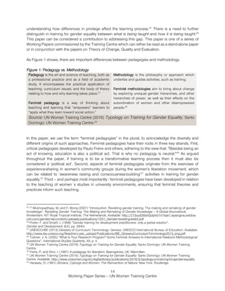 Feminist Pedagogies In Training For Gender Equality - Prepared by Dr. Lucy Ferguson for UN Women ...