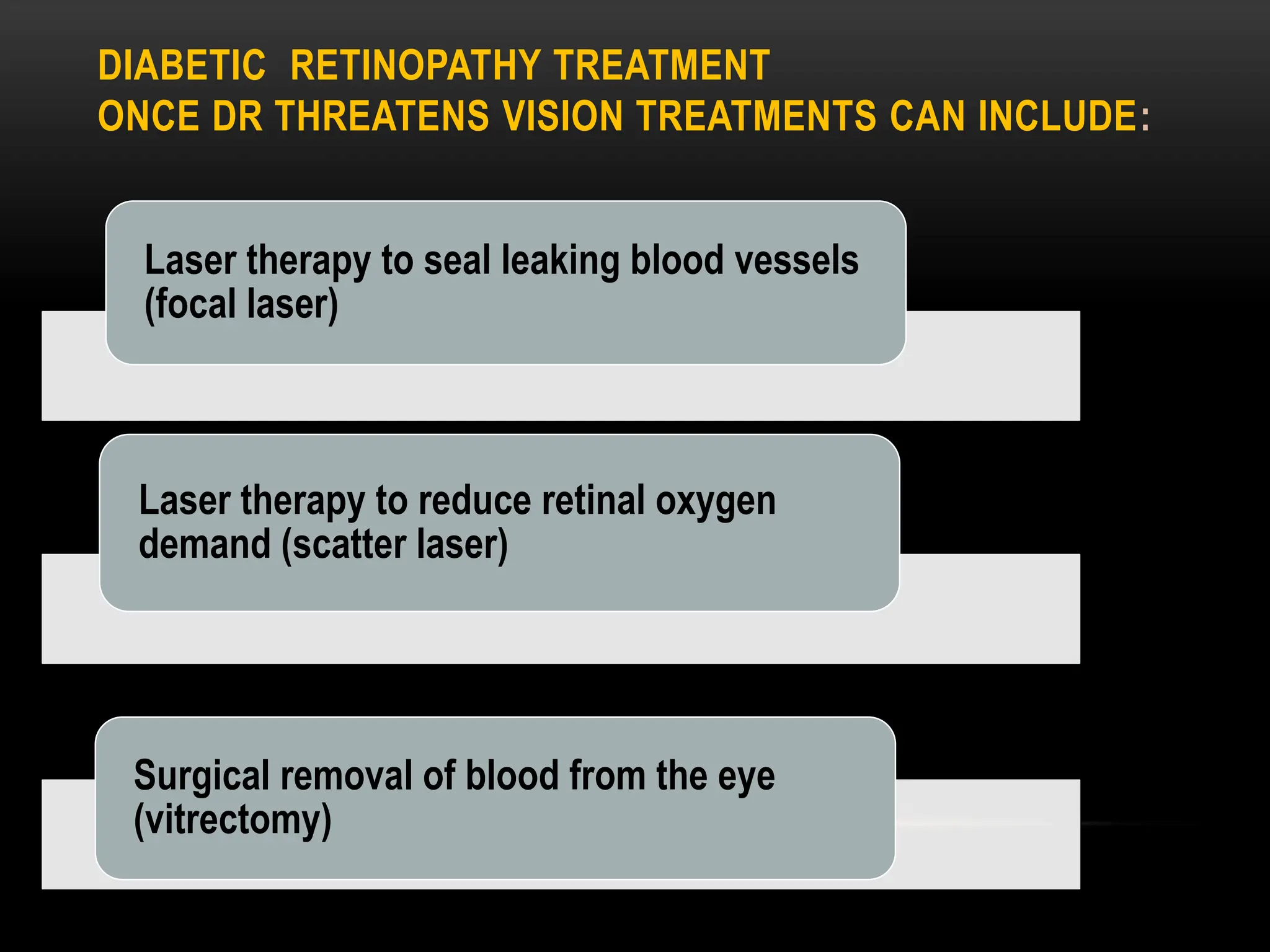 diabetic retinopathy detection using cnn | PPT