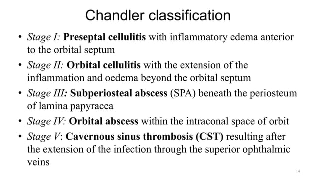 Preseptal Cellulitis & Orbital Cellulitis -Dr. Prabhat Devkota.pptx ...