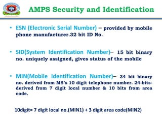 Dr. Tanuja Patgar -Wireless Network Architecture and Operation | PPT