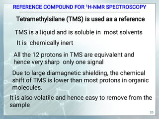 Dr.Sarish Chemistry factors affecting Chemical shift in NMR.pdf