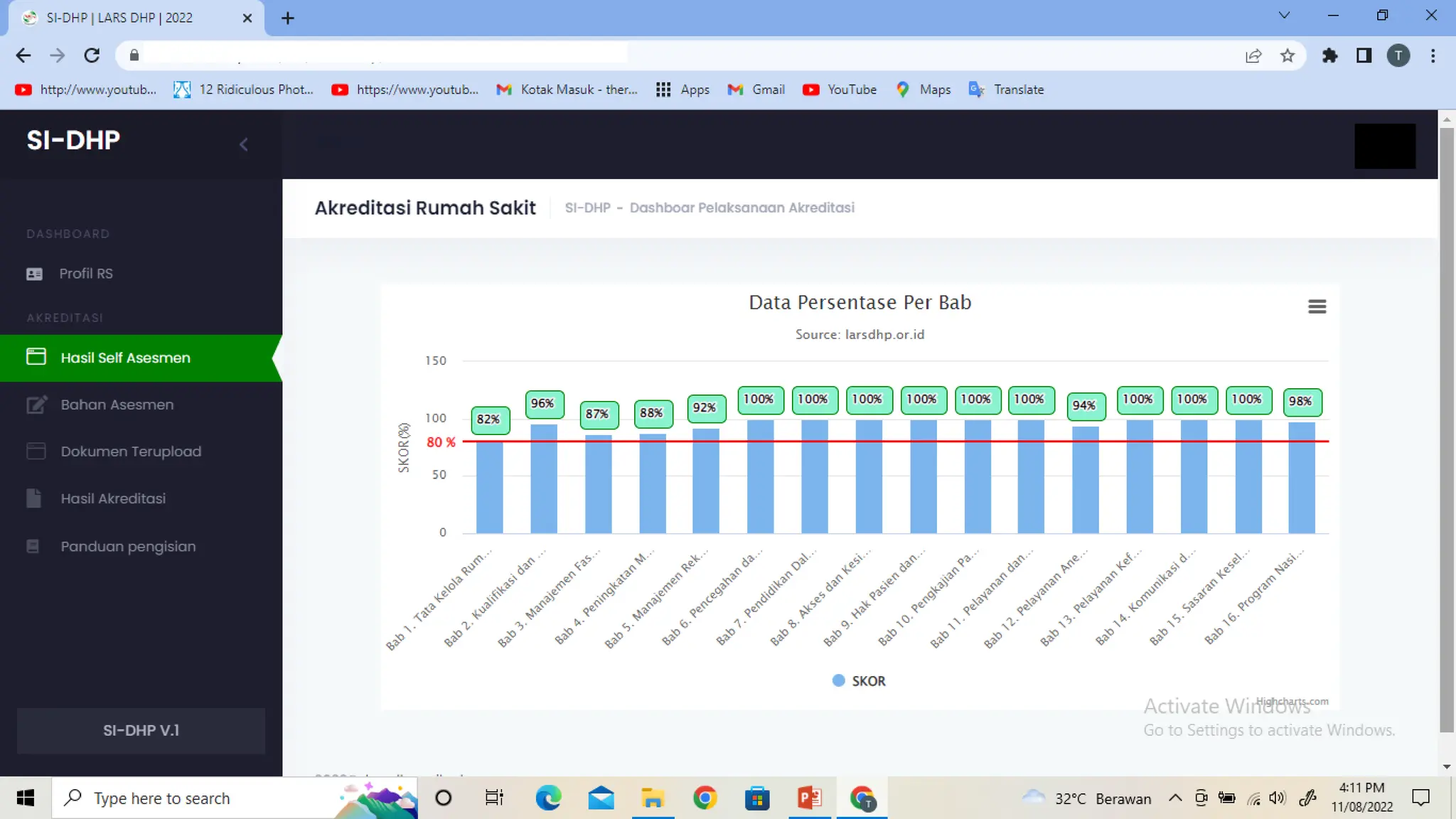dr. Theryoto- SI-DHP-Tenars-Okt-2023.pdf