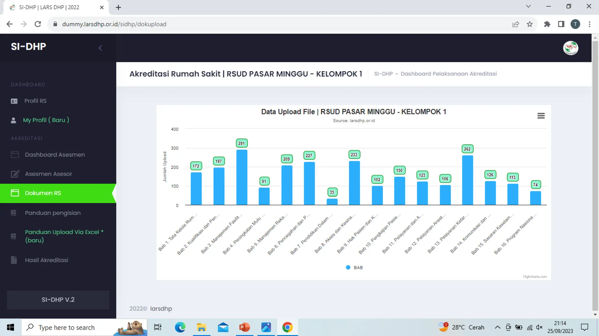 dr. Theryoto- SI-DHP-Tenars-Okt-2023.pdf