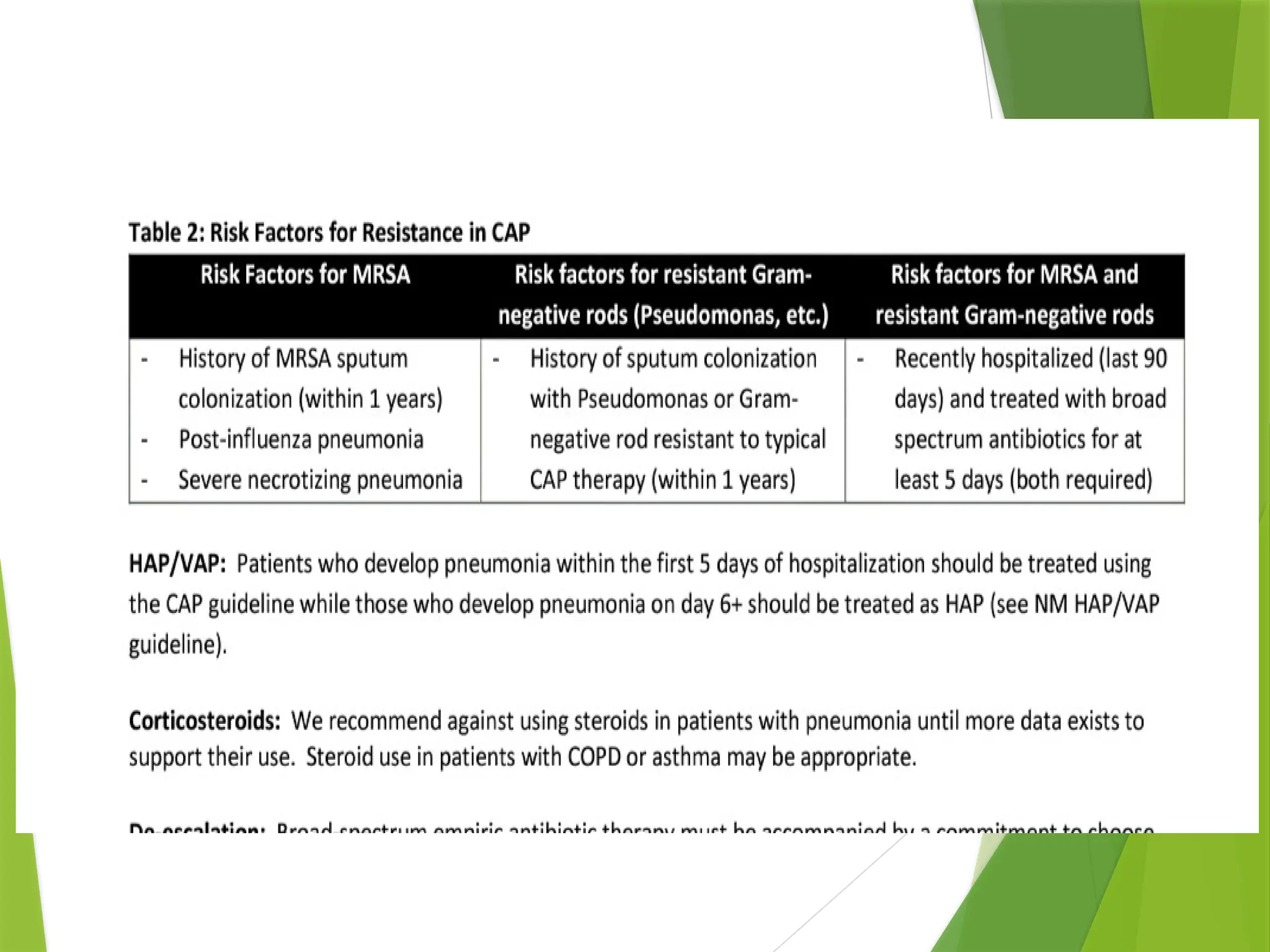 DR.JIBAN PPT.pptx civil service hospital nepal | PPTX