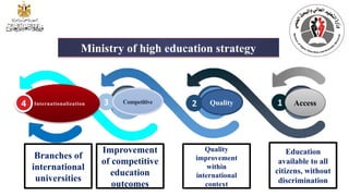 Internationalization of higher education | PPTX