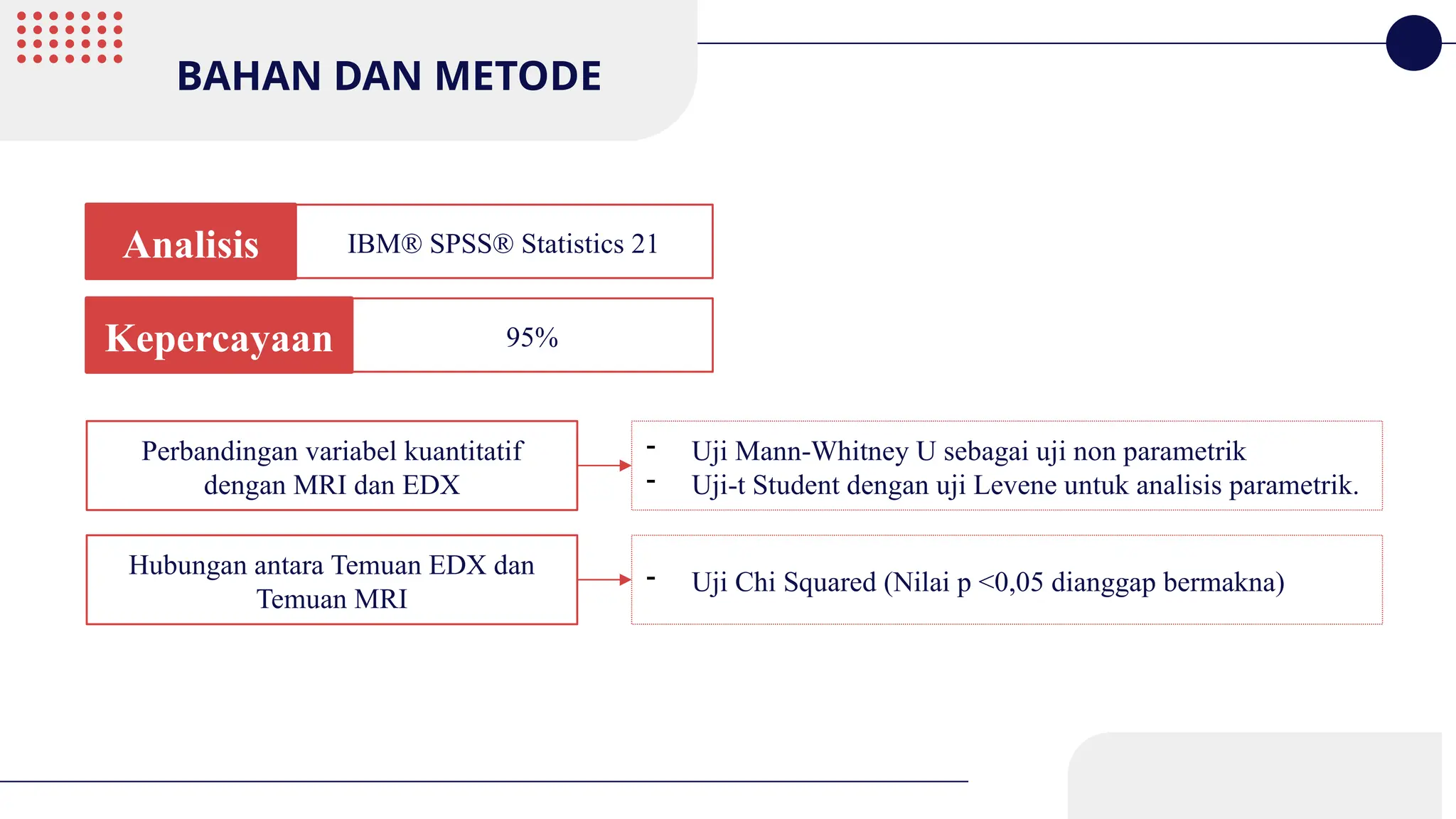 dr. Ardy Ariady Saruman Perbandingan MRI dan EDX dalam evaluasi Radikulopati lumbosacral.pptx