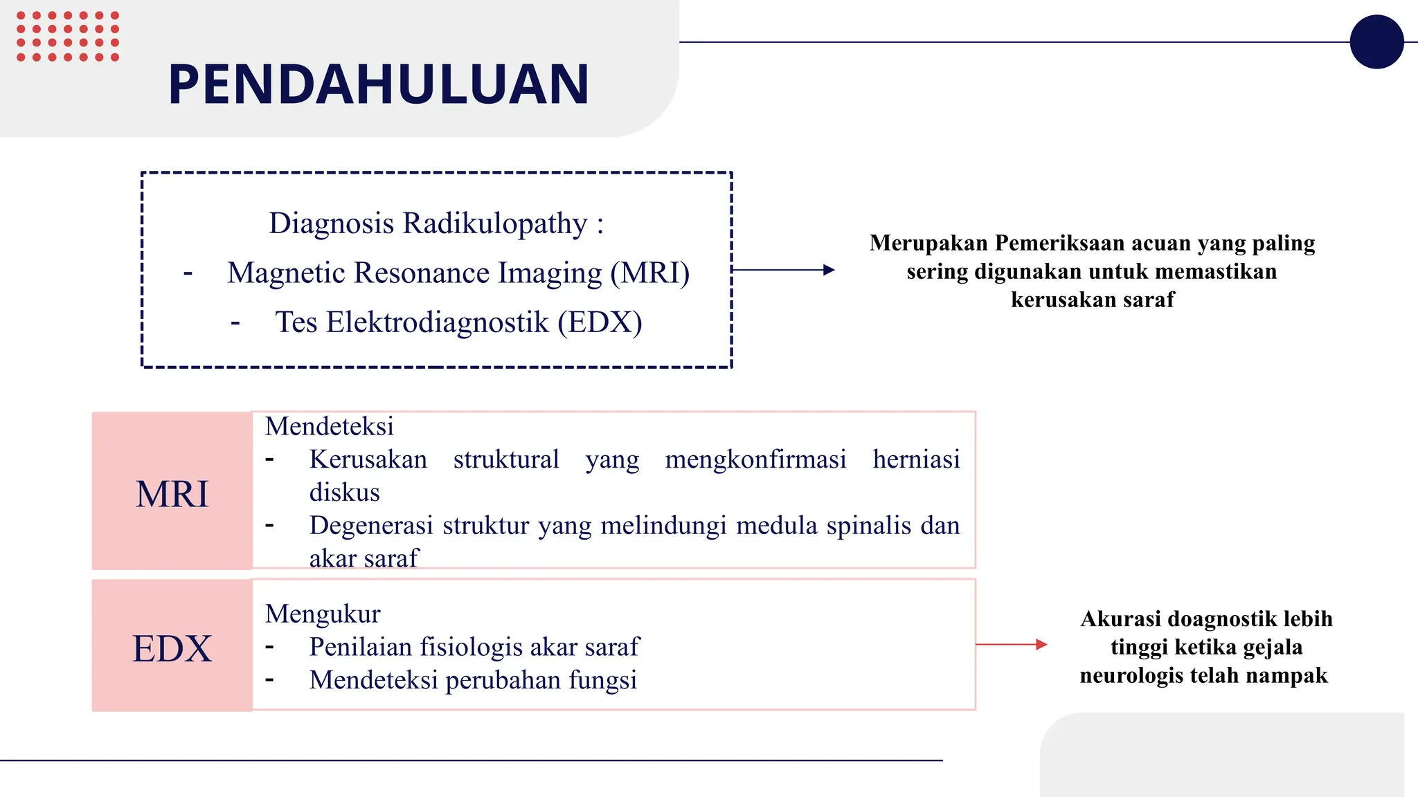 dr. Ardy Ariady Saruman Perbandingan MRI dan EDX dalam evaluasi Radikulopati lumbosacral.pptx