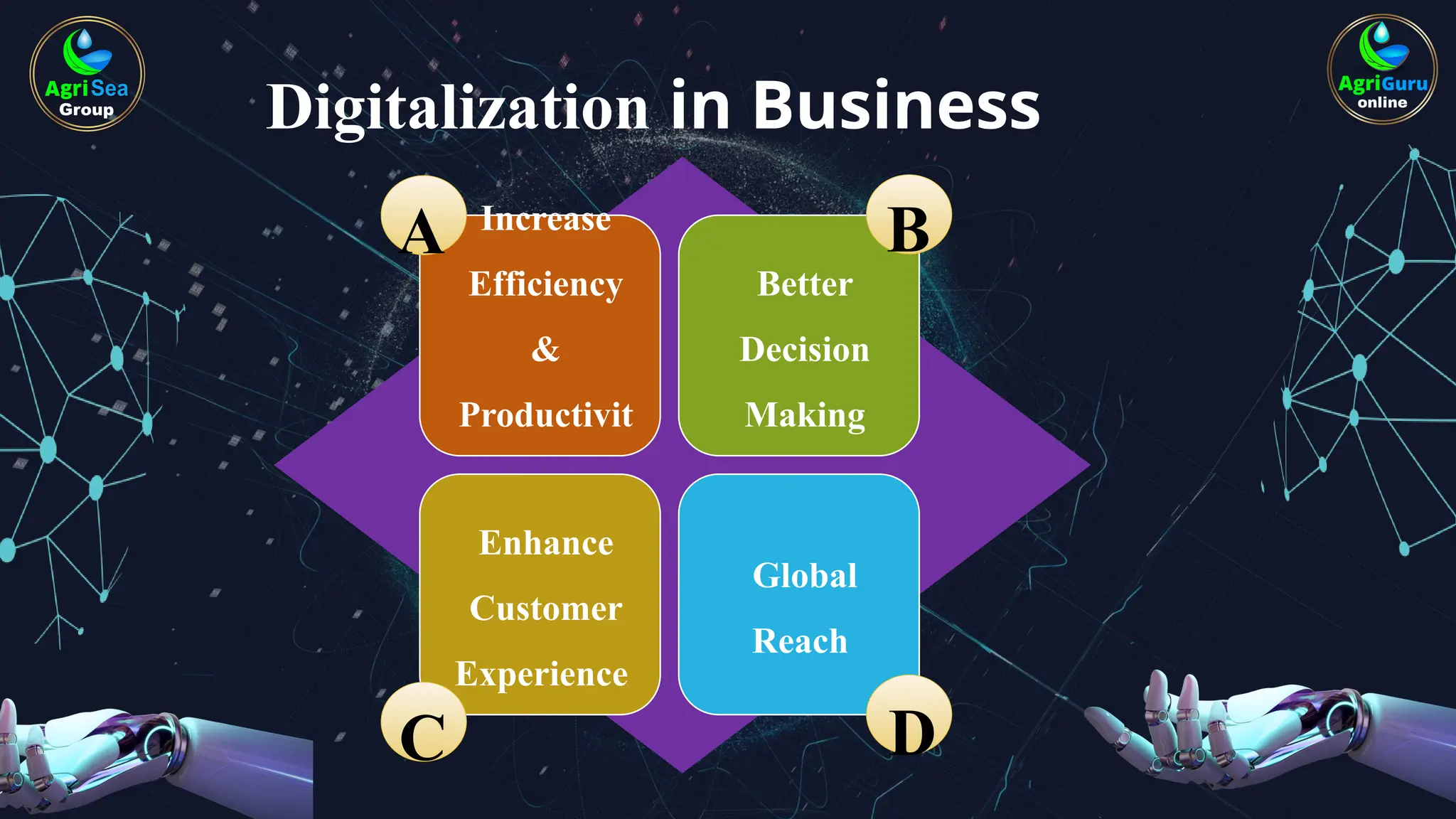 Dr.Hansa Shingrakhia_Agrifundx 2024 (1).pptx