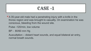 MANAGEMENT OF ACUTE TRAUMA IN ER - CARDIOLOGIST PERSPECTIVE.pptx