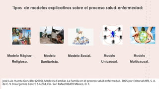 MODELO DE SALUD ENFERMEDAD SALUD MEDICINA FAMILIAR | PPTX
