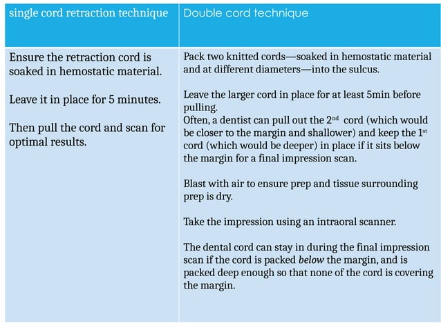 Fluid control and Tissue Management.pptx
