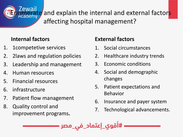Dr. Hatem Elbitar (1 ) shimaa Ali.pdf