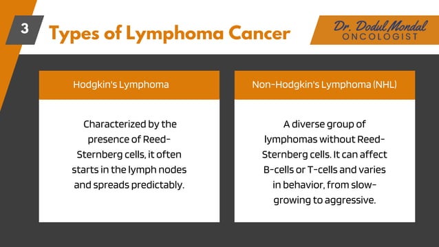 Breaking Down Lymphoma: Symptoms, Causes, Types, and Treatment Insights | PPT