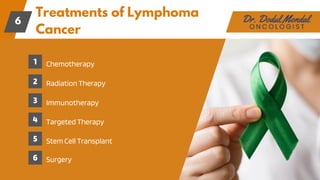 Breaking Down Lymphoma: Symptoms, Causes, Types, and Treatment Insights | PPT